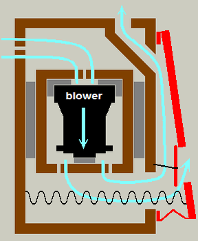 more about the Singing Machine